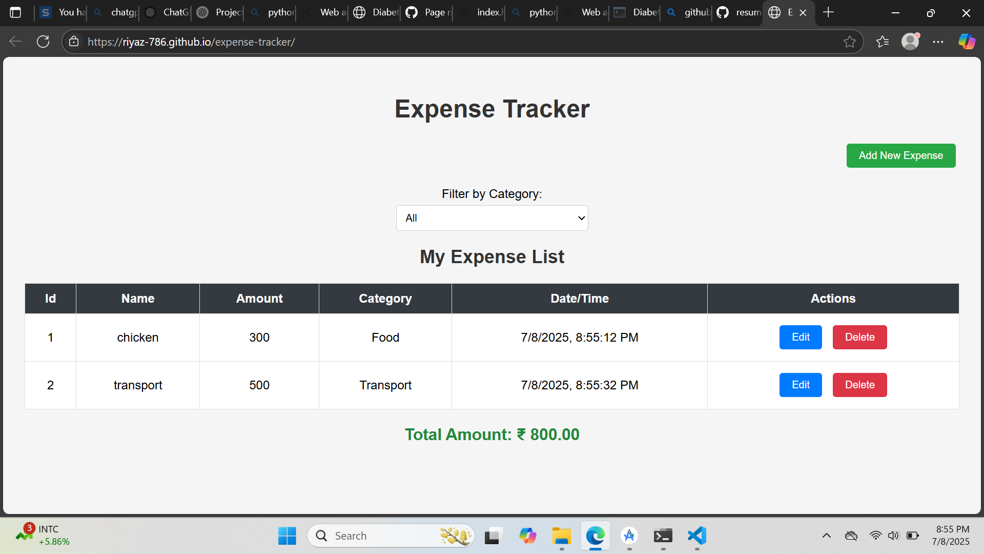 Sheikh Riyaz ul Islam - Resume
